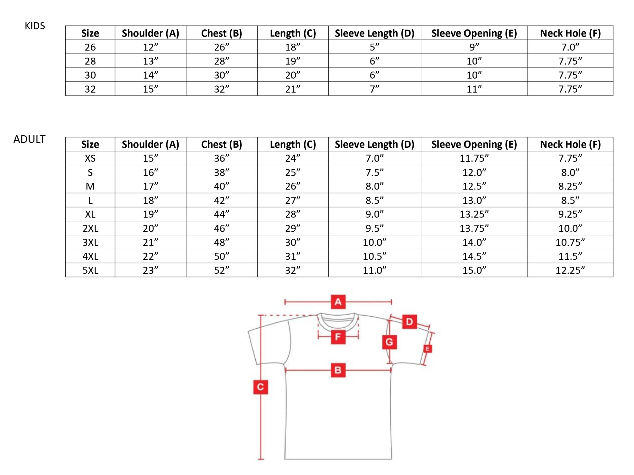 Promo – [NCSM & The Sungai Long Run – Relay For Life Selangor 2025 ...